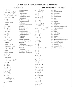 Good physics equations sheet | PDF