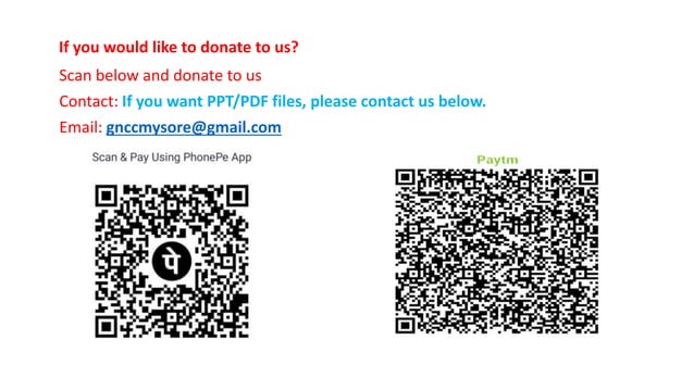 Good Pipetting Technique.pptx | Chemistry | Science