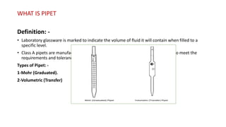 Good Pipetting Technique.pptx
