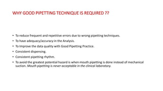Good Pipetting Technique.pptx