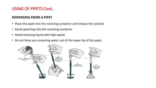 Good Pipetting Technique.pptx