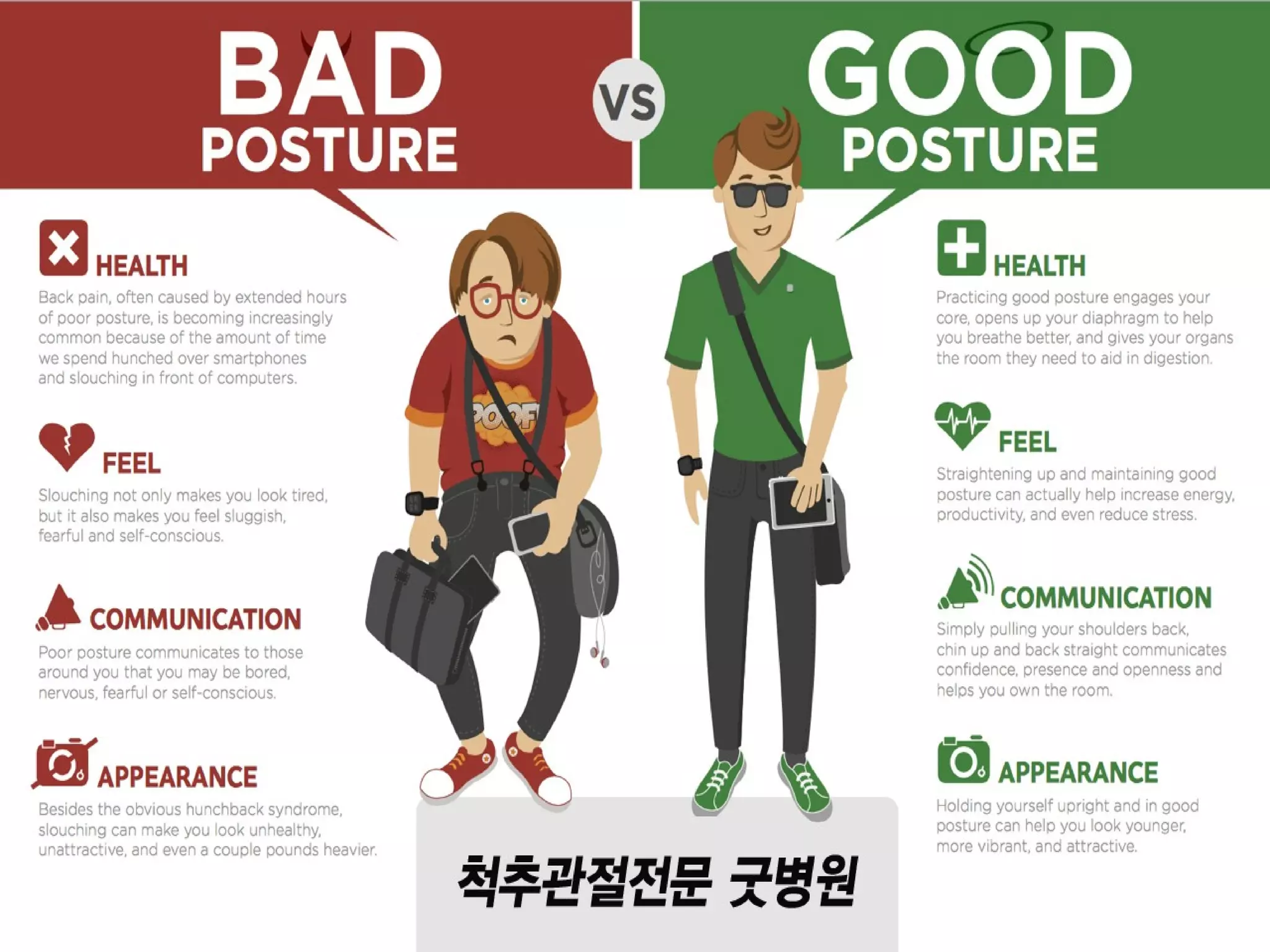 Good posture | PPT
