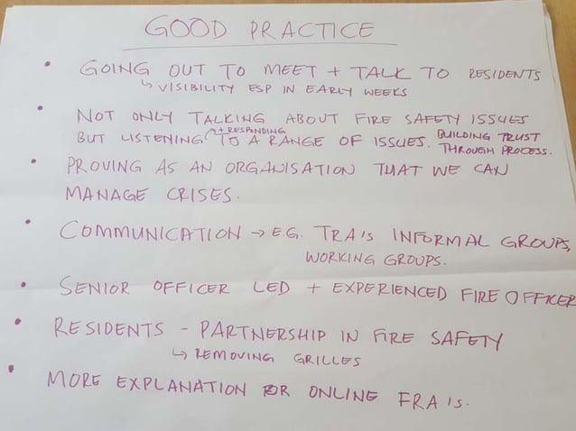 Good practice | PPT