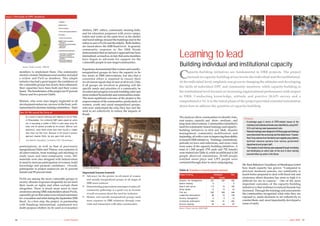 Good practice report english-low res | PDF