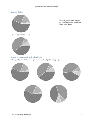 Good Practices in Pie Chart Design | PDF