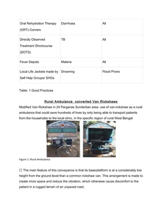 Good practices other states | PDF