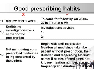 Good prescribing habits | PPT