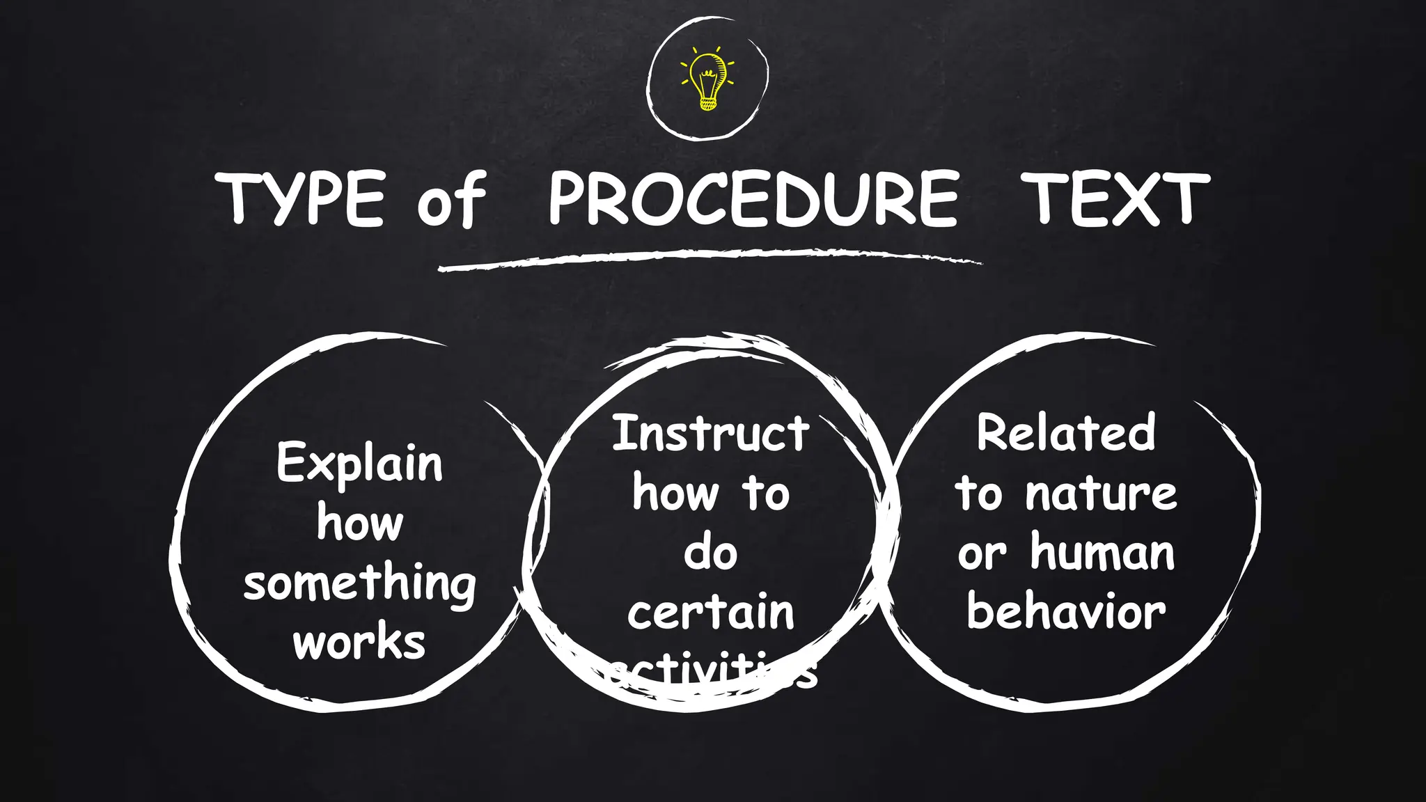 Good Procedure text.pptx