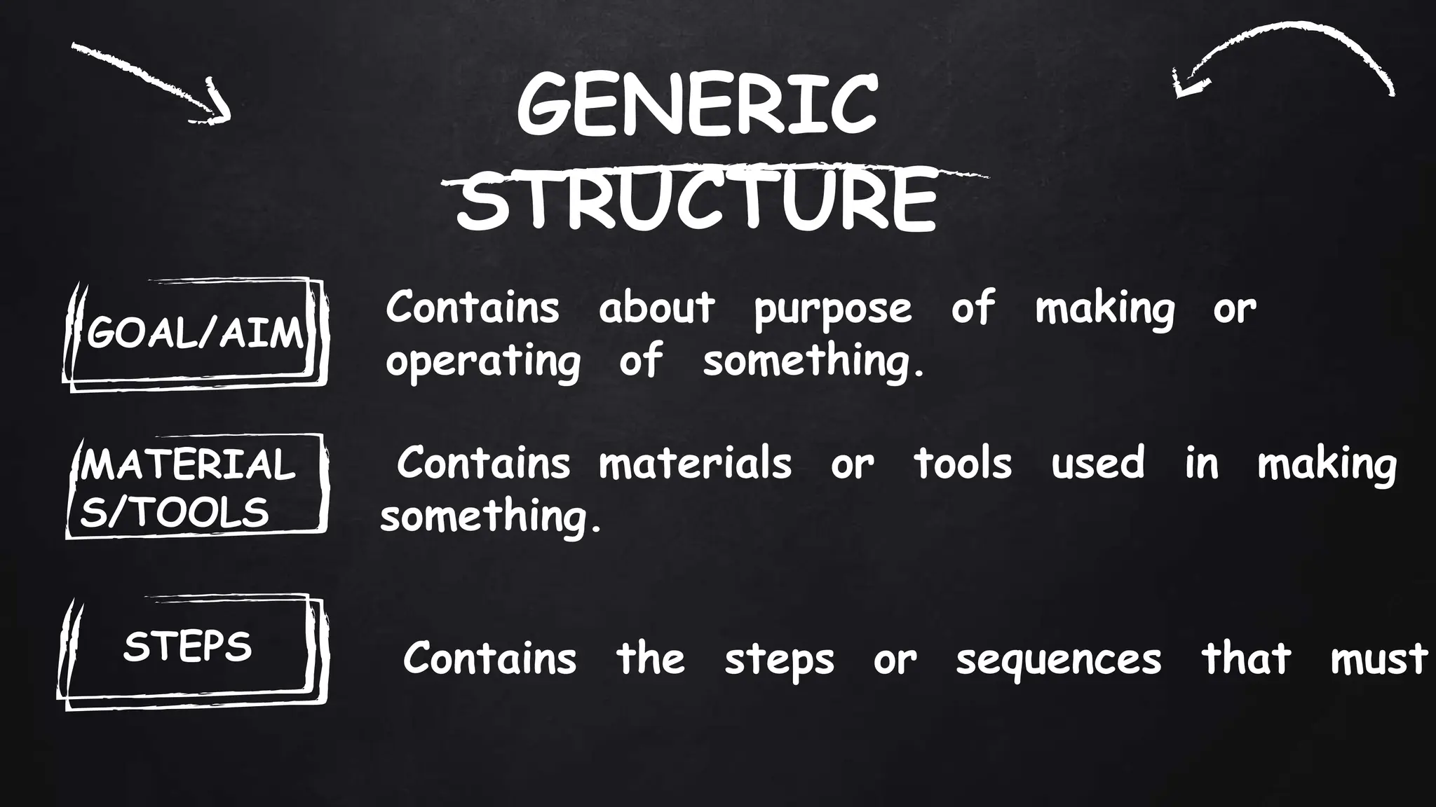 Good Procedure text.pptx | Free Download