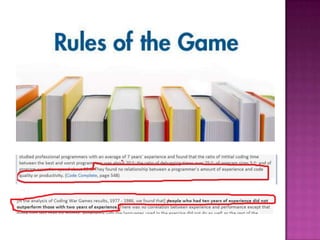 Good programmer habits | PPTX