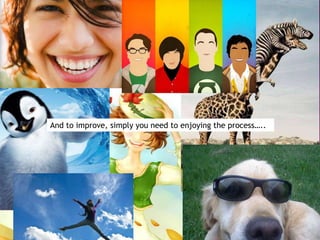 Good programmer habits | PPTX | Programming Languages | Computing