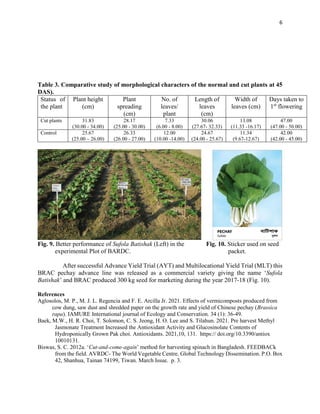 'Sufola Batishak' A Good Quality Pechay Variety Developed by BRAC ...