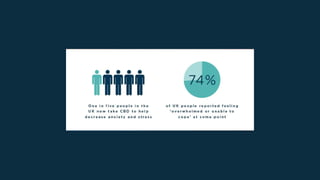 Goodrays CBD 101.pdf