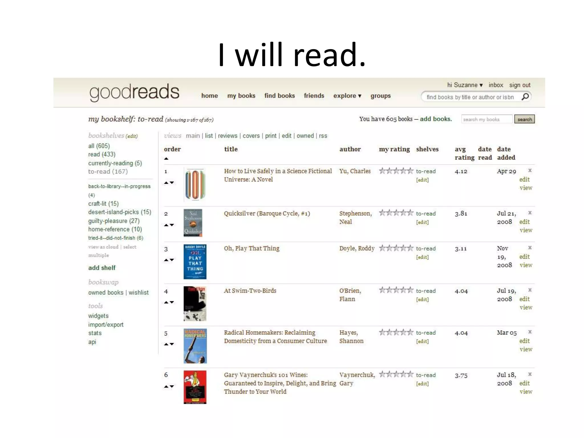 Goodreads presentation | PPTX