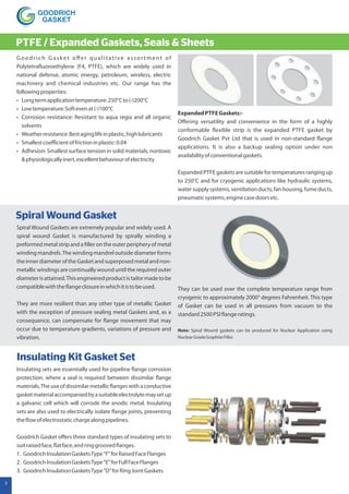 INDUSTRIAL GASKETS By Goodrich Gasket Private Limited | PDF