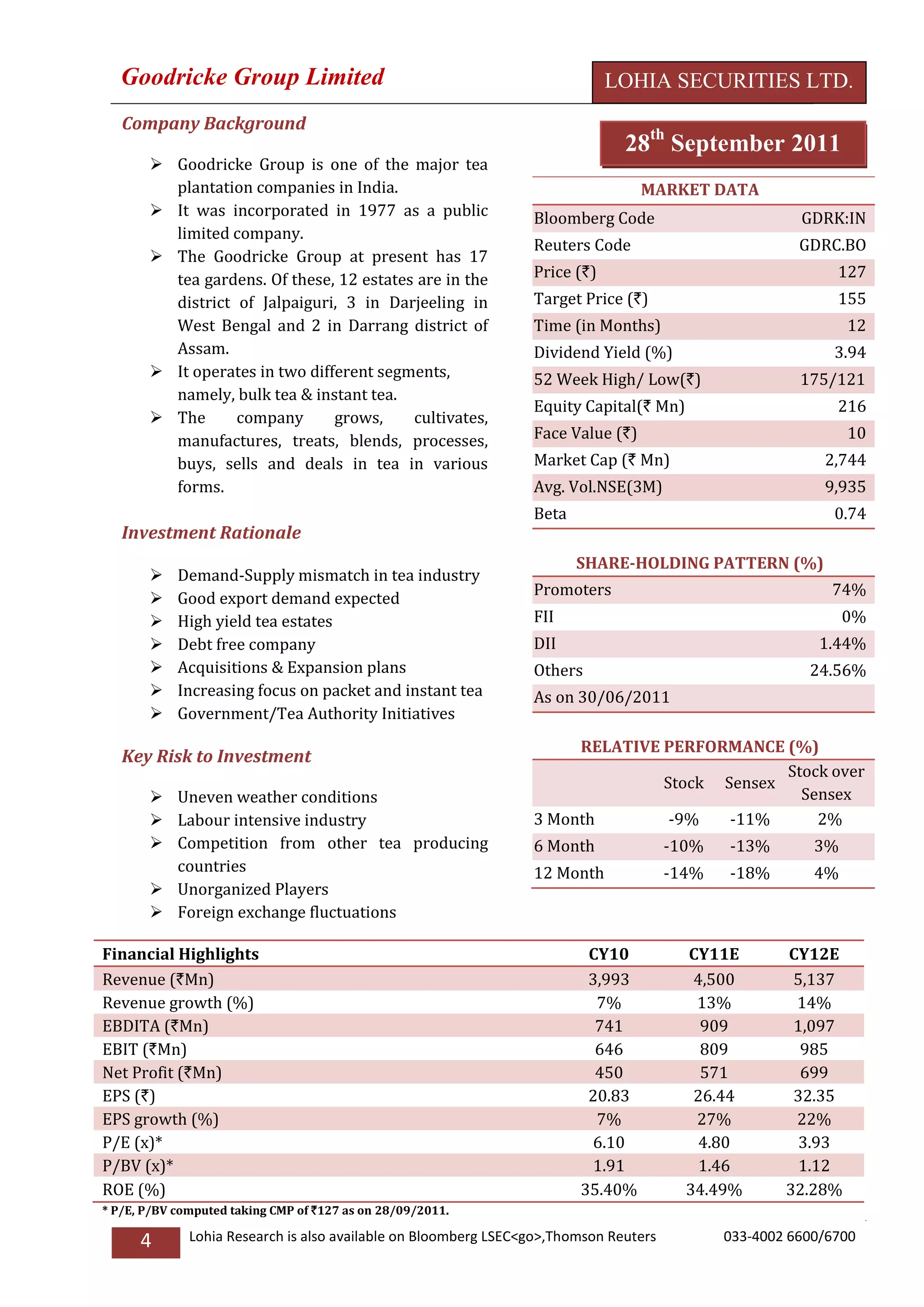Goodricke Group | PDF