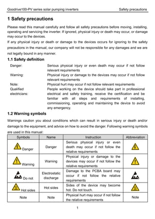 Goodrive100 pv series solar pumping inverters v1.6 | PDF