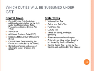 Goods and service act - A Basic Overview | PPTX | Business Accounting ...