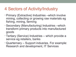 1. Goods and services - Bus Man CFE Higher | PPT
