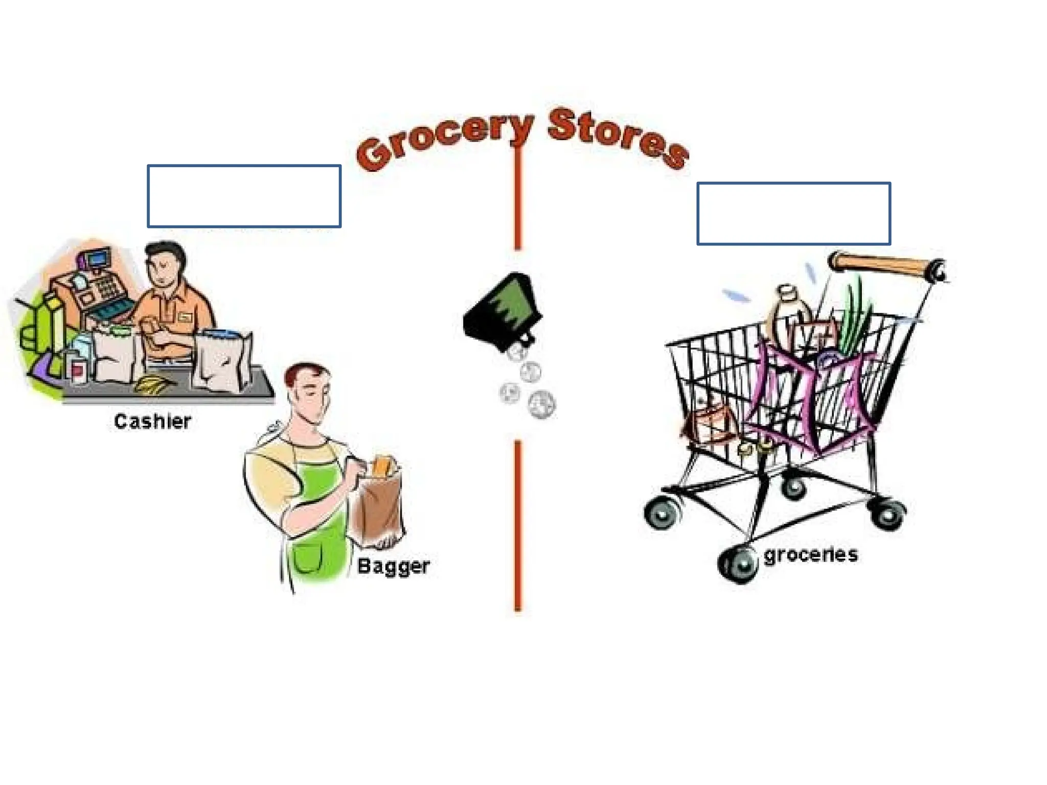 Differences between GOODs and SERVICES.pptx