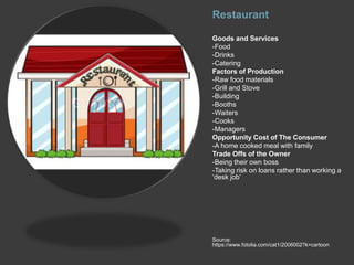 Goods and Services Project | PPTX
