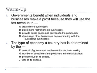 Examples Of Government Services