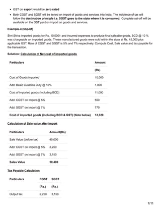 Goods and service tax - GST- A detailed explanation with examples | PDF