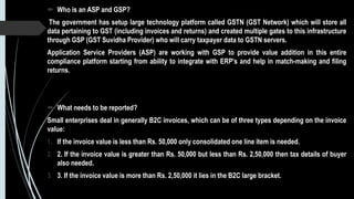 Goods And Service Tax(GST).pptx | Business Accounting & Finance | Business