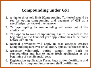 Goods and service tax (gst) procedures | PPT