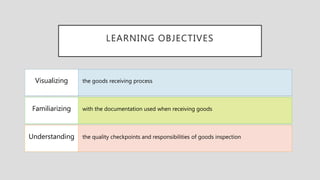 Goods inward procedure, inspection and documentation | PPTX
