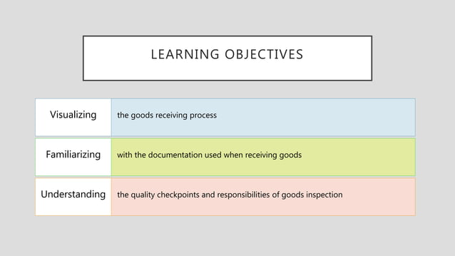 Goods inward procedure, inspection and documentation | PPTX