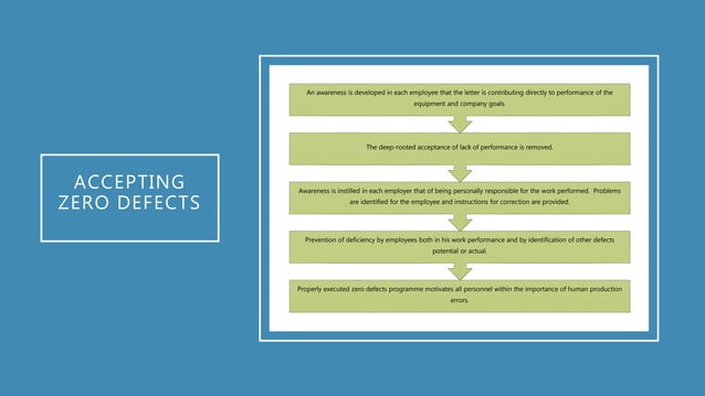 Goods inward procedure, inspection and documentation | PPTX