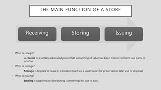 Goods inward procedure, inspection and documentation | PPTX