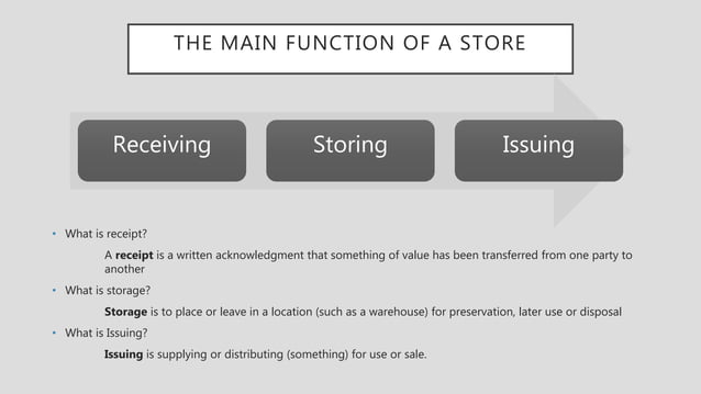 Goods inward procedure, inspection and documentation | PPTX