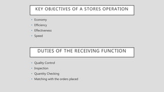 Goods inward procedure, inspection and documentation | PPTX