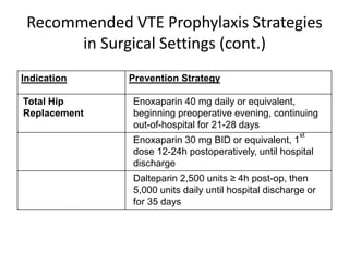 Good slide dvt | PPT