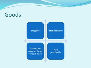 Goods and services | PPTX