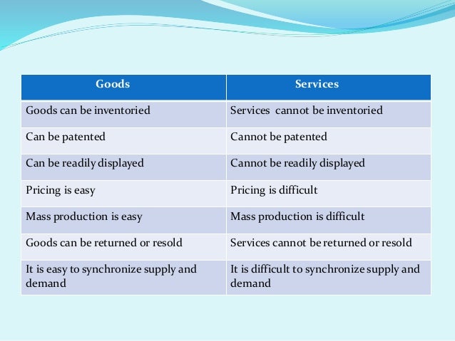 Difference Between Goods And Services – CEMVJ