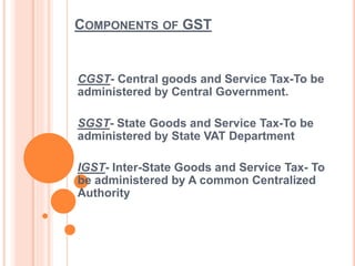 Goods & Services tax - GST | PPT
