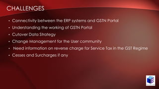 Overview of Goods & Service tax | PPT