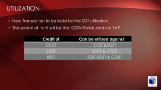 Implementation of GST in SAP | PDF