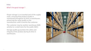 Good Storage Practices (GSP) Requirements.pptx