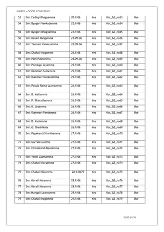 Good Stoves Facilitation | PDF