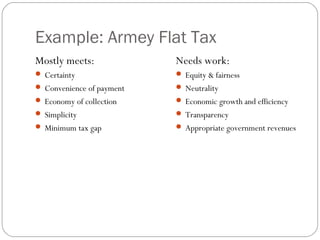 Principles of Good Tax Policy | PPT