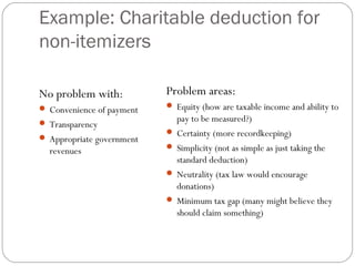 Principles of Good Tax Policy | PPT