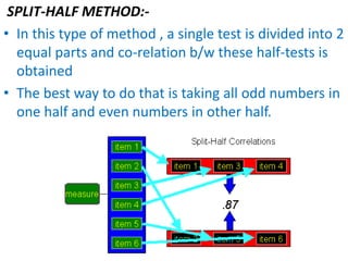 Good test , Reliability and Validity of a good test | PPTX