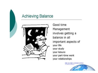 Good time management | PPT