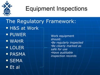 Good To Go Safety Iosh 2010 | PPT
