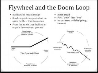 Good to great | PPTX