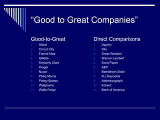 Good to great | PPT